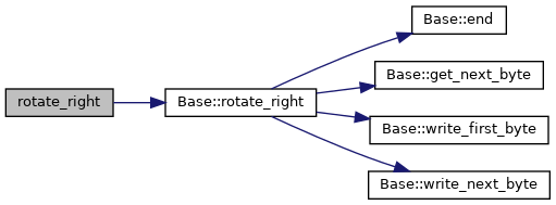 rotate: HexString Class Reference rotate: HexString Class Reference
